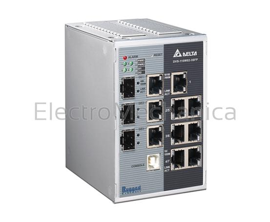 MANAGED ETHERNET SWITCH
